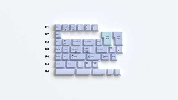 GMK CYL Astral Keycaps