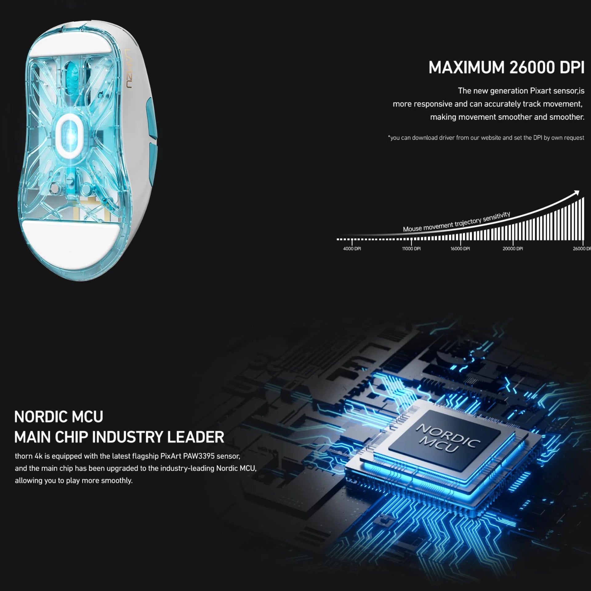 Atlantis MINI Superlight Wireless PRO (4K Compatible)