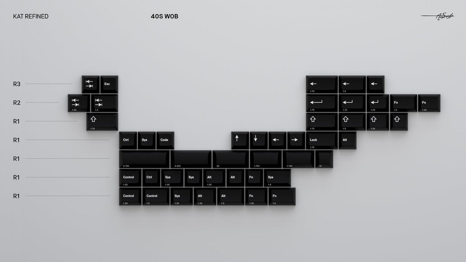 KAT Refined Keycaps — Deskhero.ca Inc.