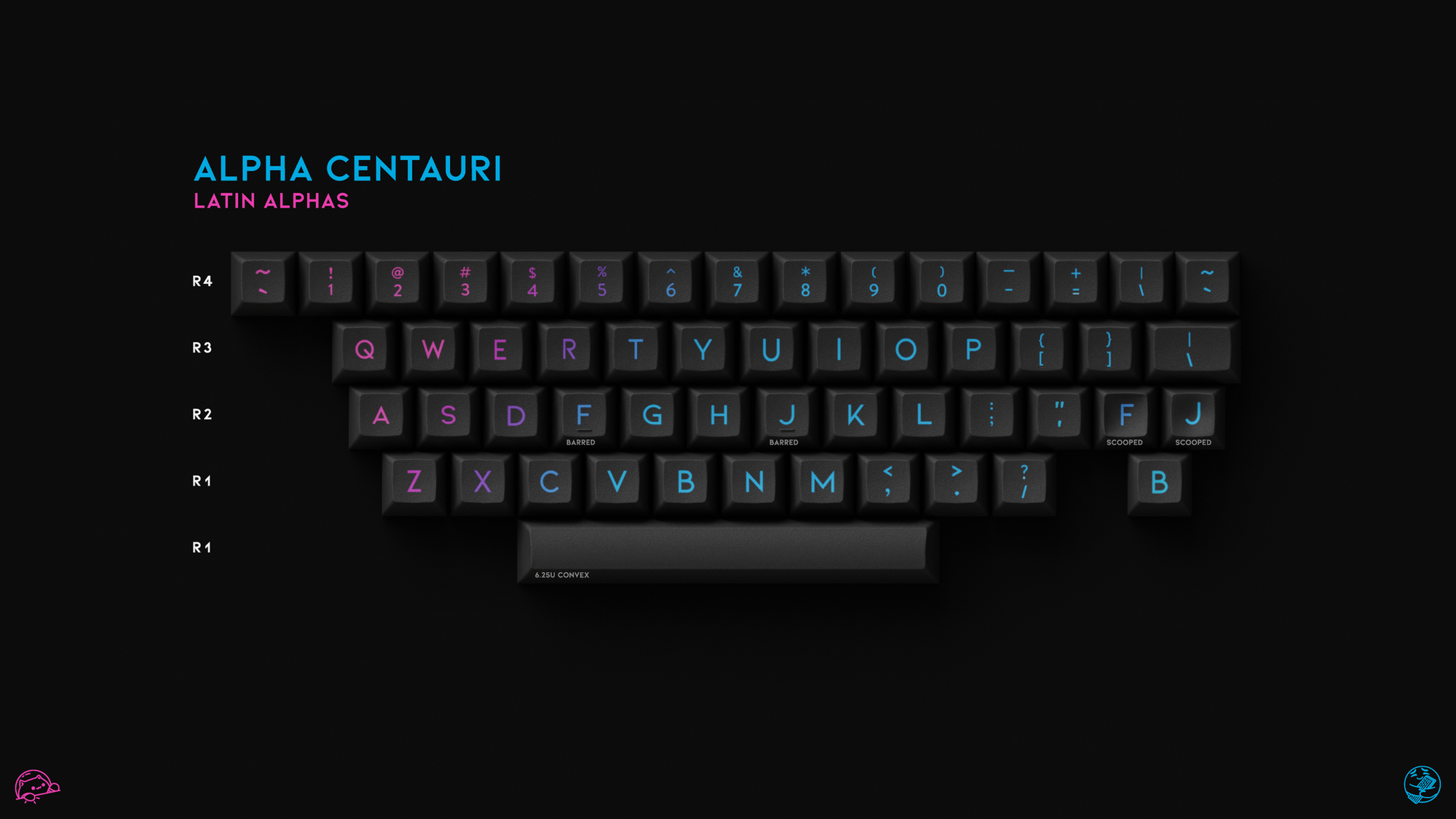 KAT Space Dust Keycaps