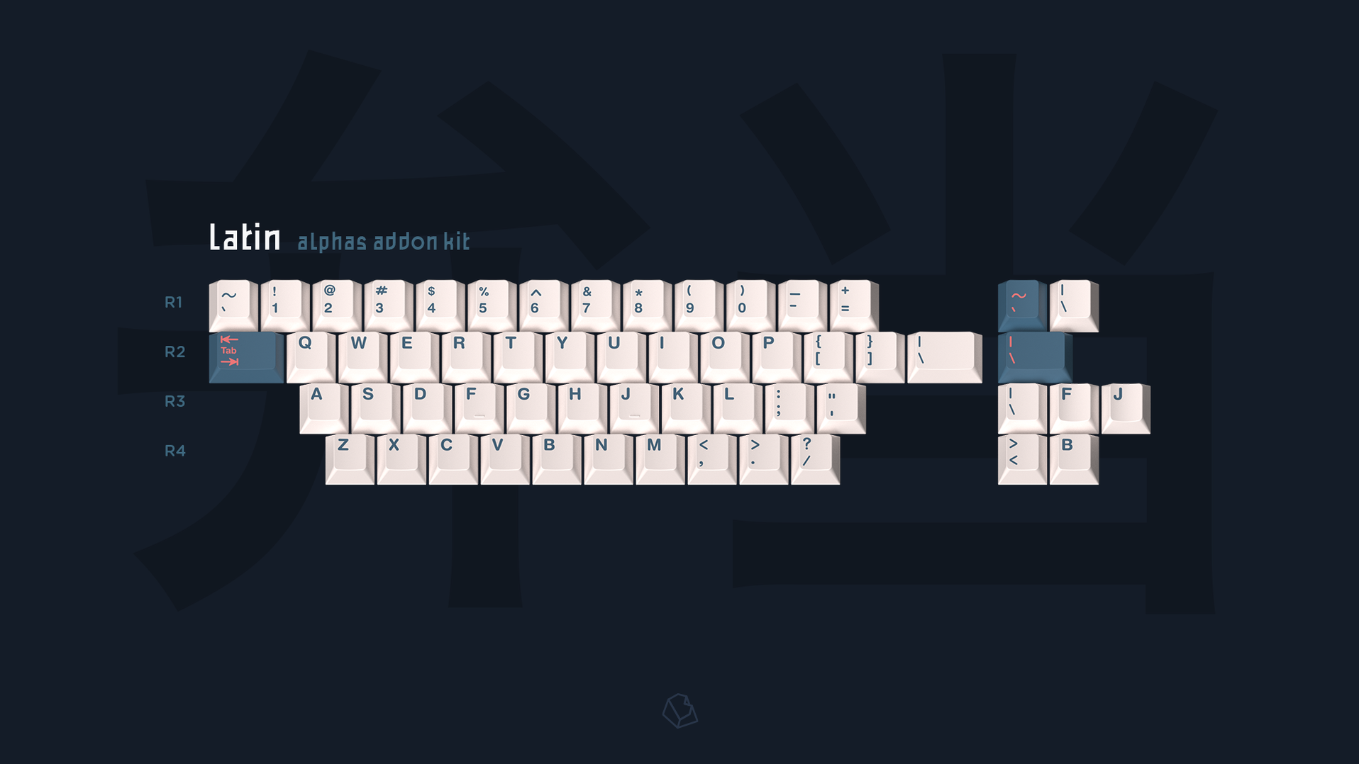 GMK Bento r2 Keycaps — Deskhero.ca Inc.