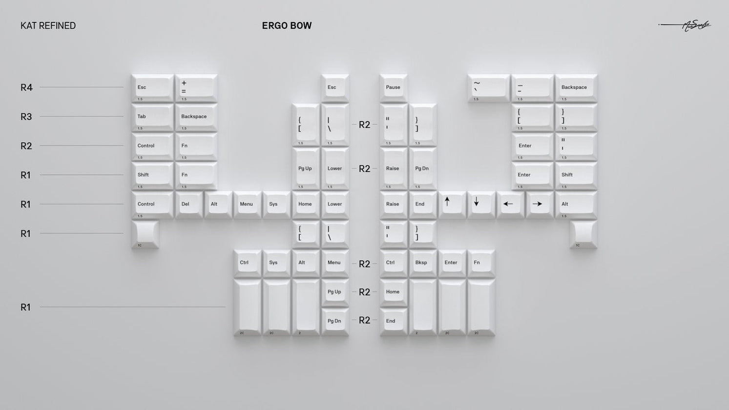 KAT Refined Keycaps — Deskhero.ca Inc.