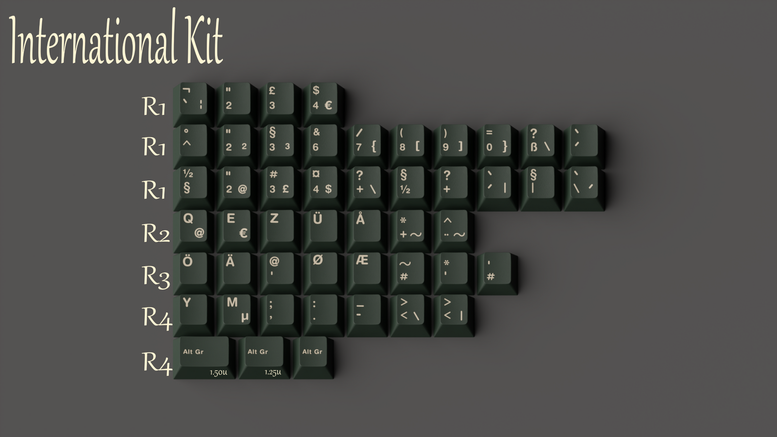 ePBT Acadia Keycaps
