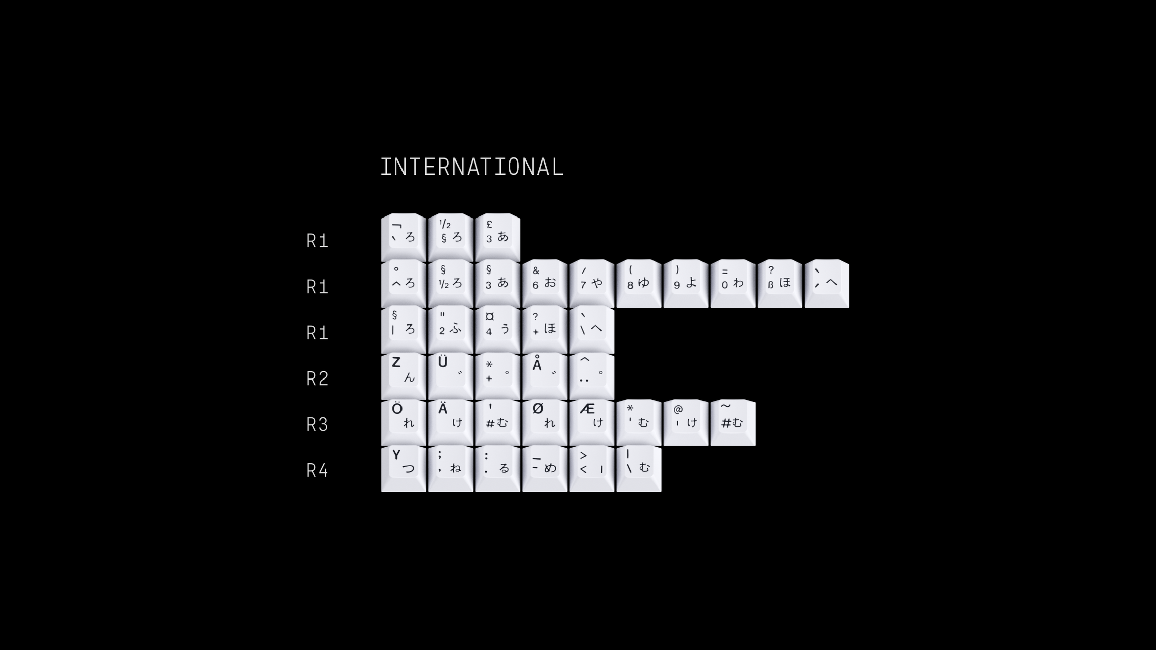 GMK CYL Modern Ink Keycaps — Deskhero.ca Inc.