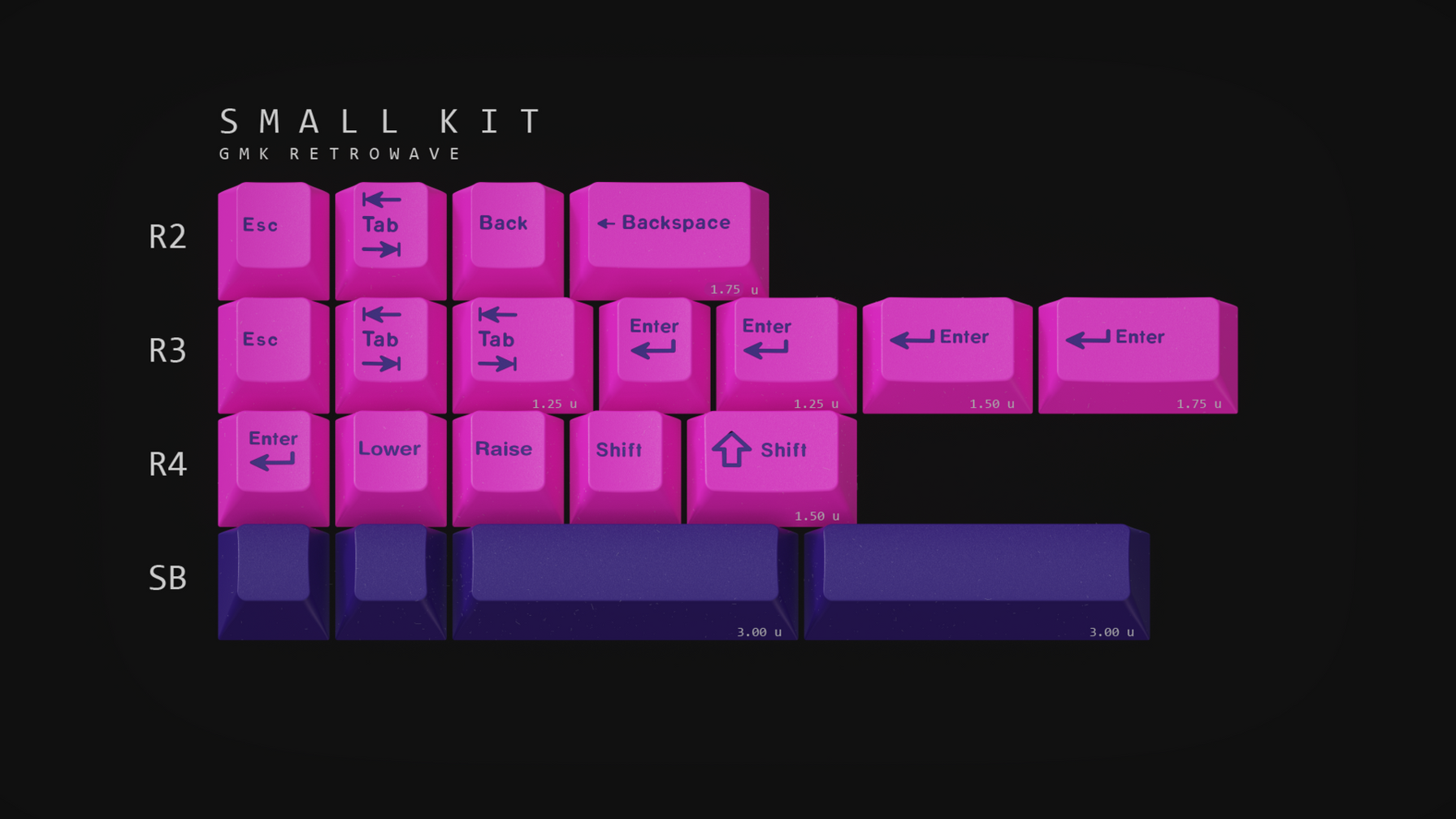 GMK Retrowave Keycaps — Deskhero.ca Inc.