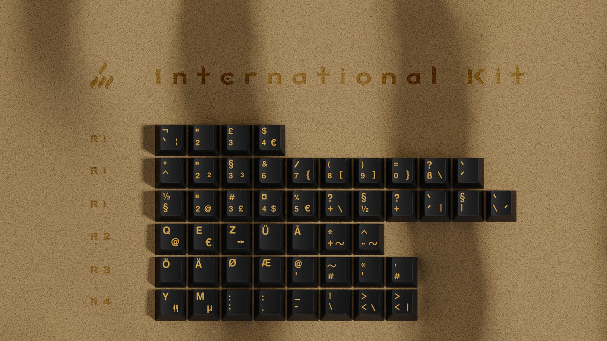 GMK CYL Pharaoh Keycaps