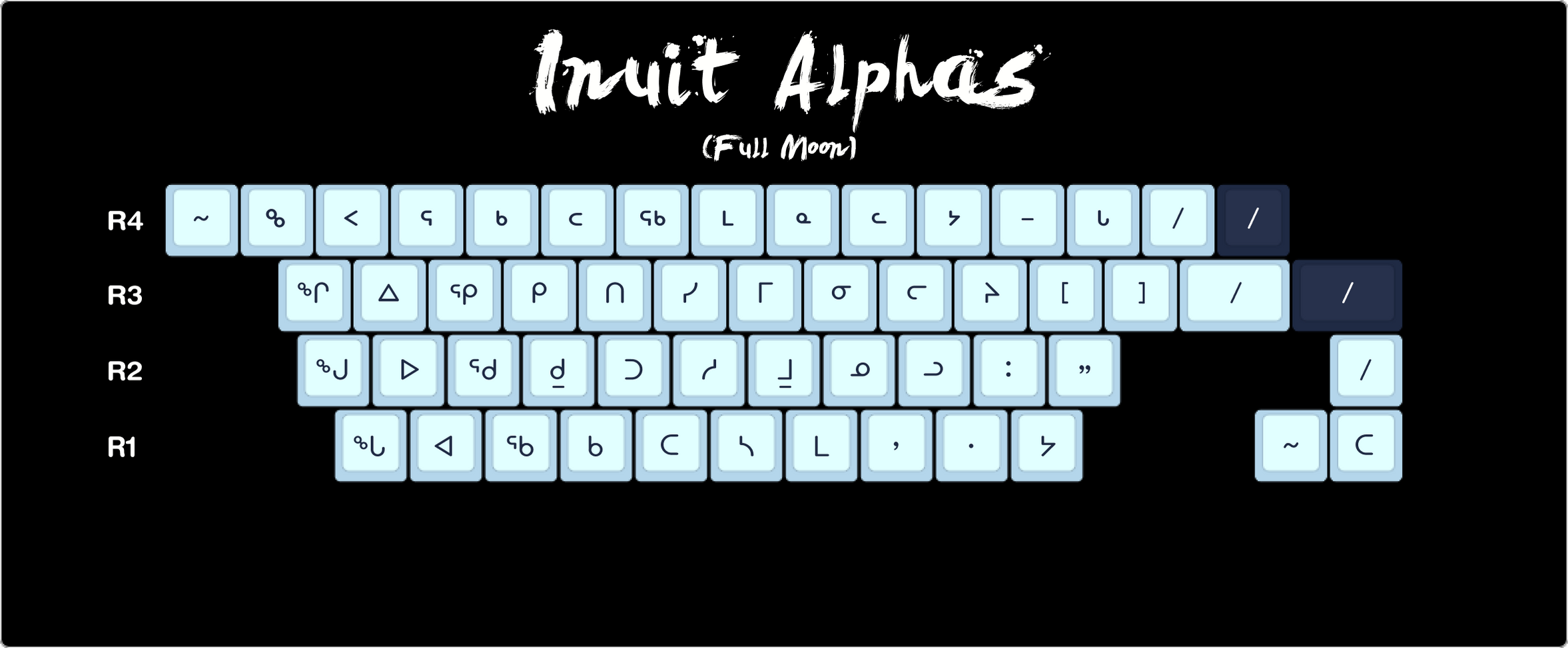 KAT Mizu Keycaps — Deskhero.ca Inc.