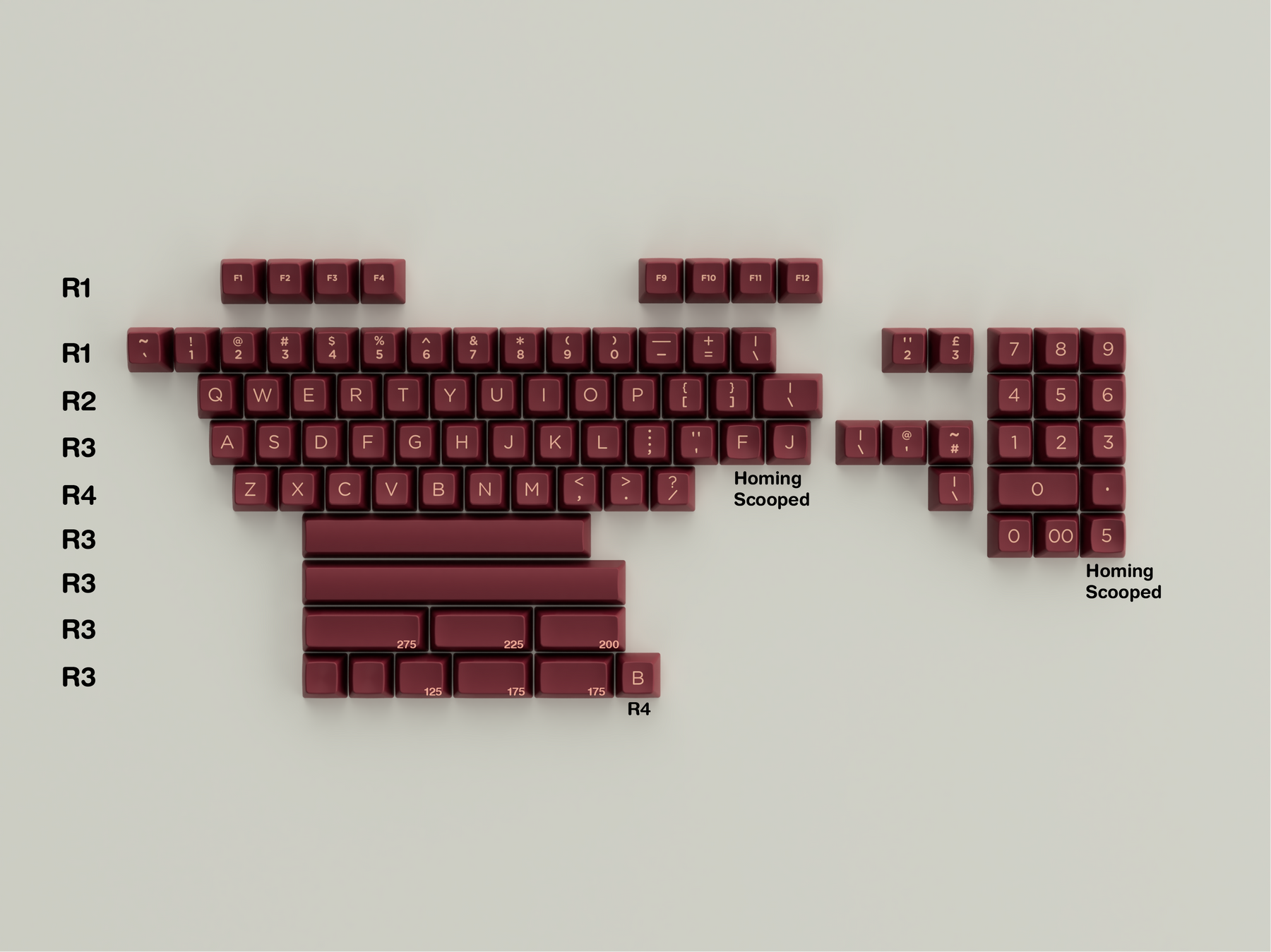 SA Sunday Morning Keycaps