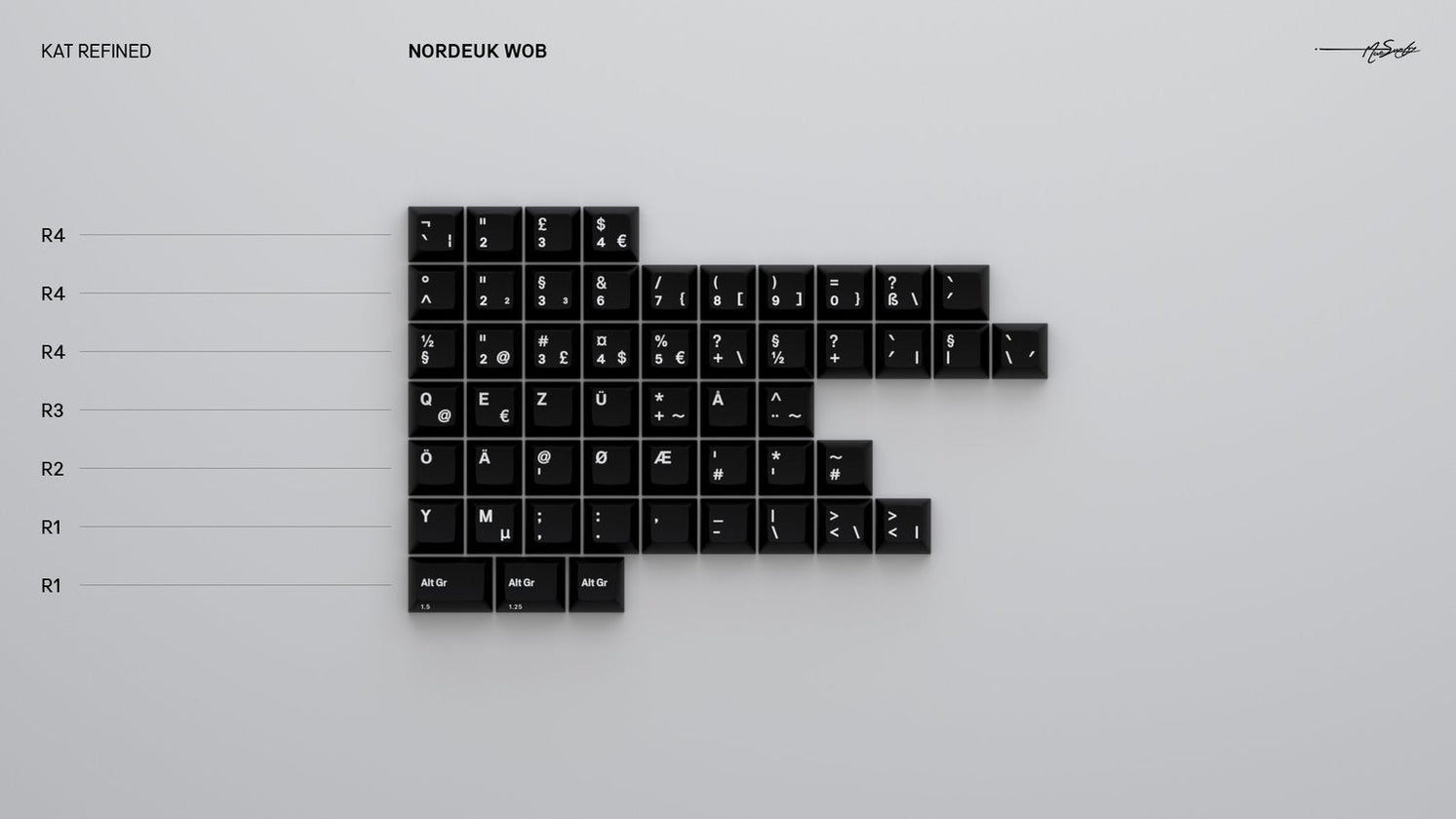 KAT Refined Keycaps — Deskhero.ca Inc.