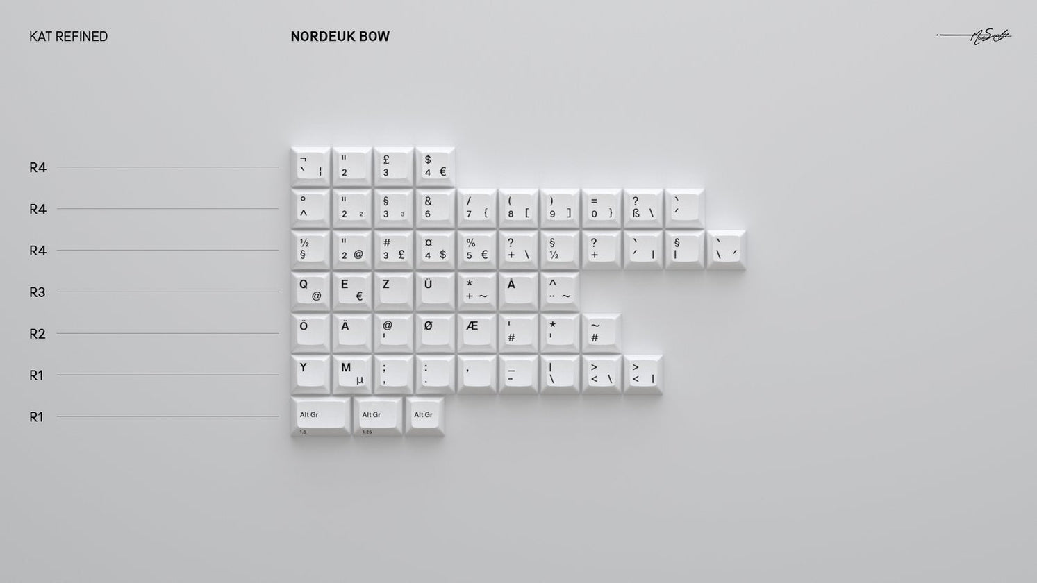 KAT Refined Keycaps — Deskhero.ca Inc.