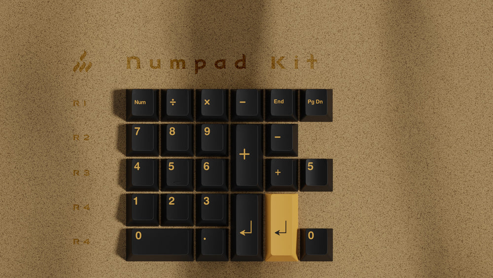 GMK CYL Pharaoh Keycaps