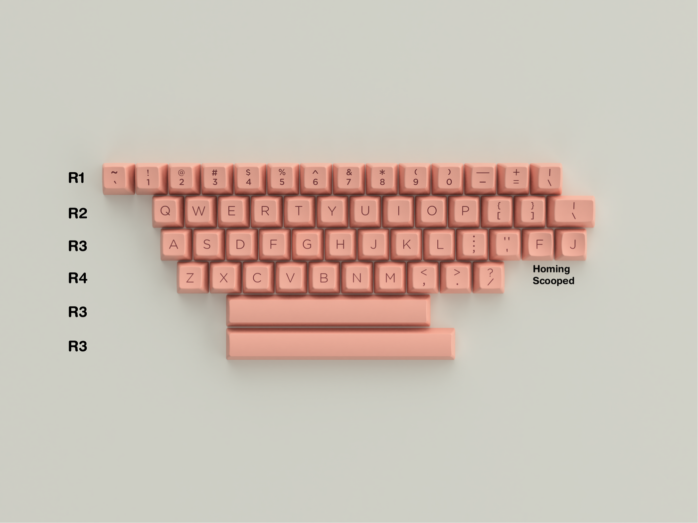 Signature Plastics Keycaps