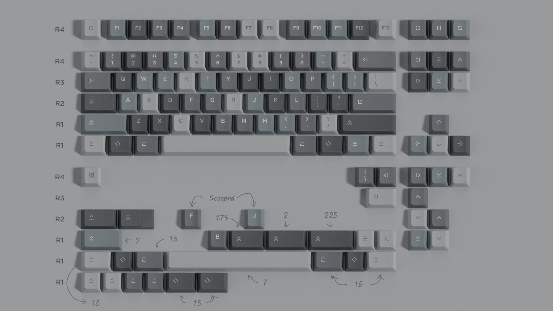 ePBT Camo Keycaps — Deskhero.ca Inc.