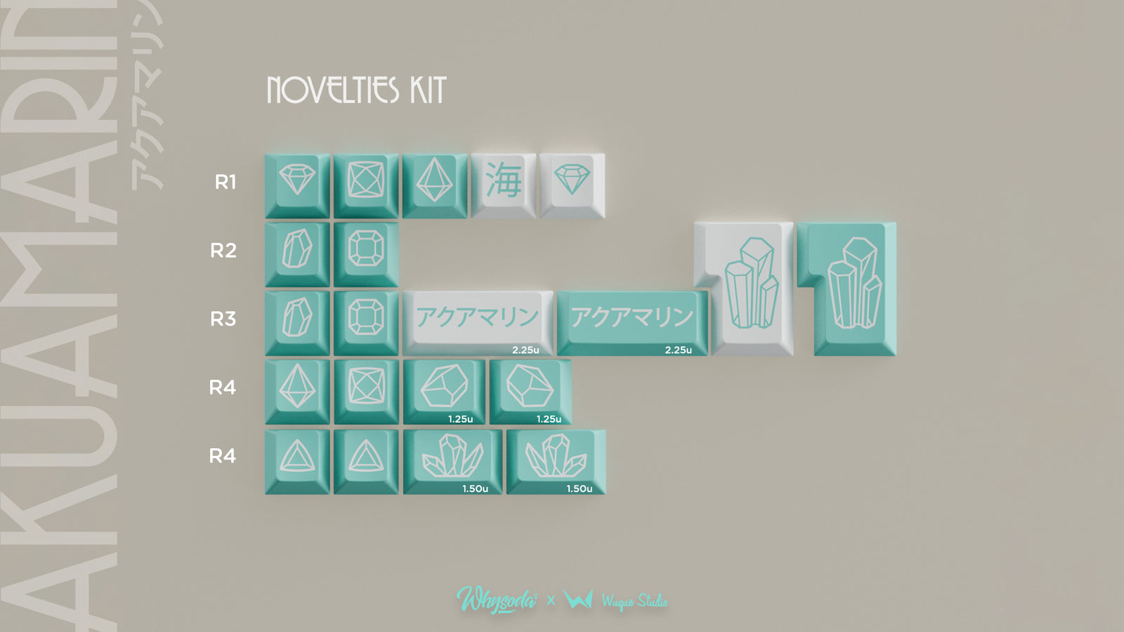 All In Stock Keycaps