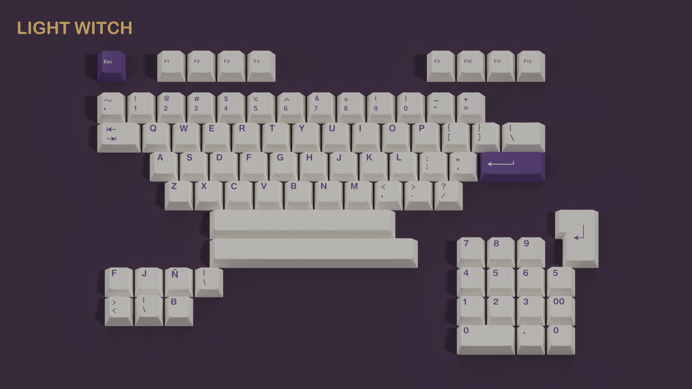 ePBT Witch Keycaps
