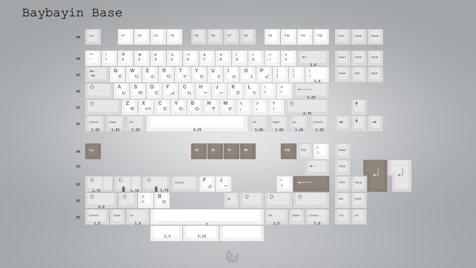 ePBT Simple Baybayin Keycaps