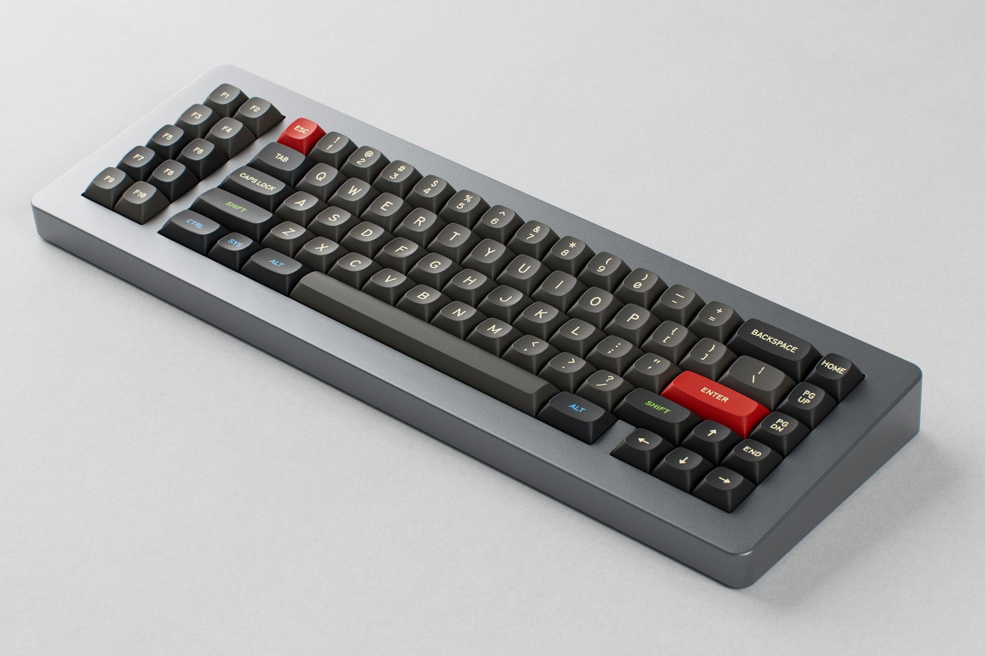 GMK MTNU Susu Keycaps