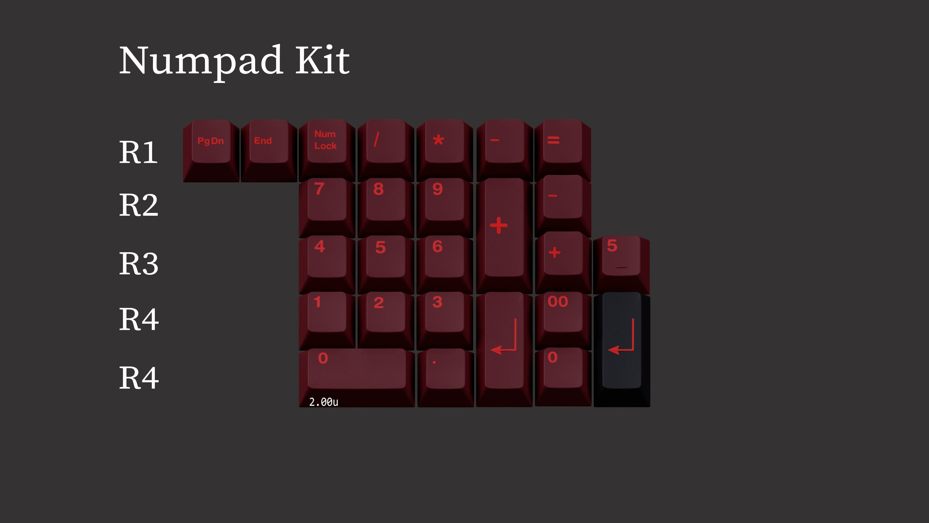 GMK Infernal Keycaps — Deskhero.ca Inc.