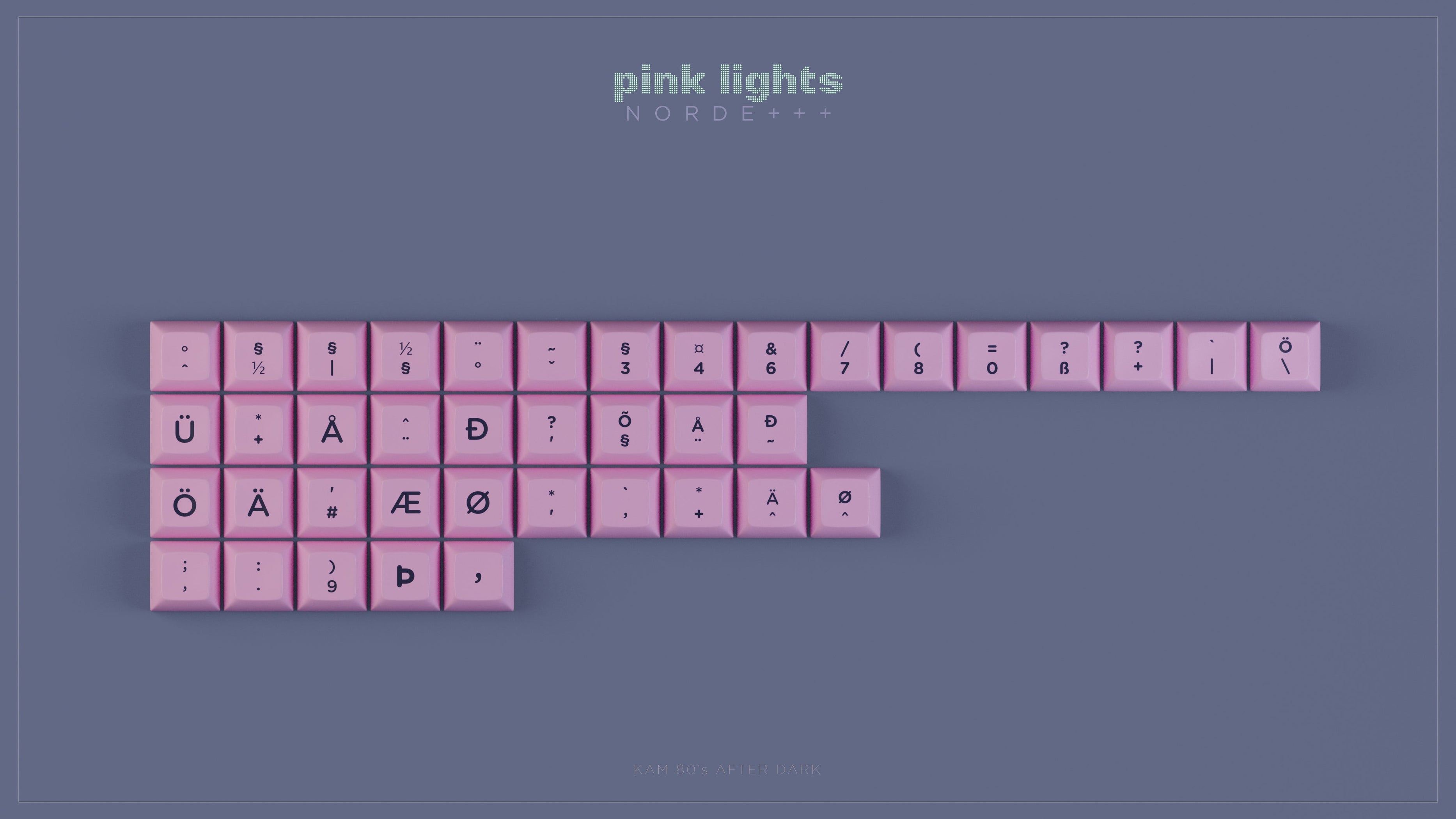 KAM 80s After Dark Keycaps — Deskhero.ca Inc.