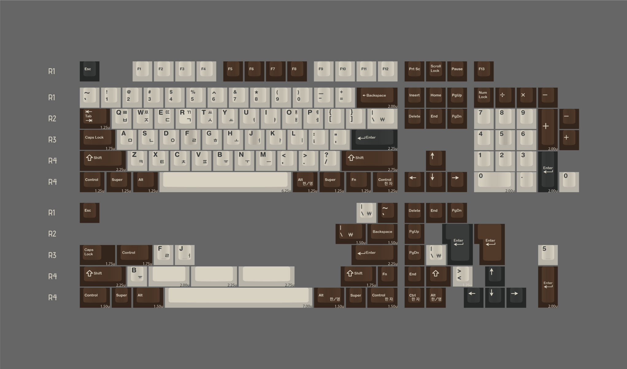 GMK Hanok Keycaps — Deskhero.ca Inc.