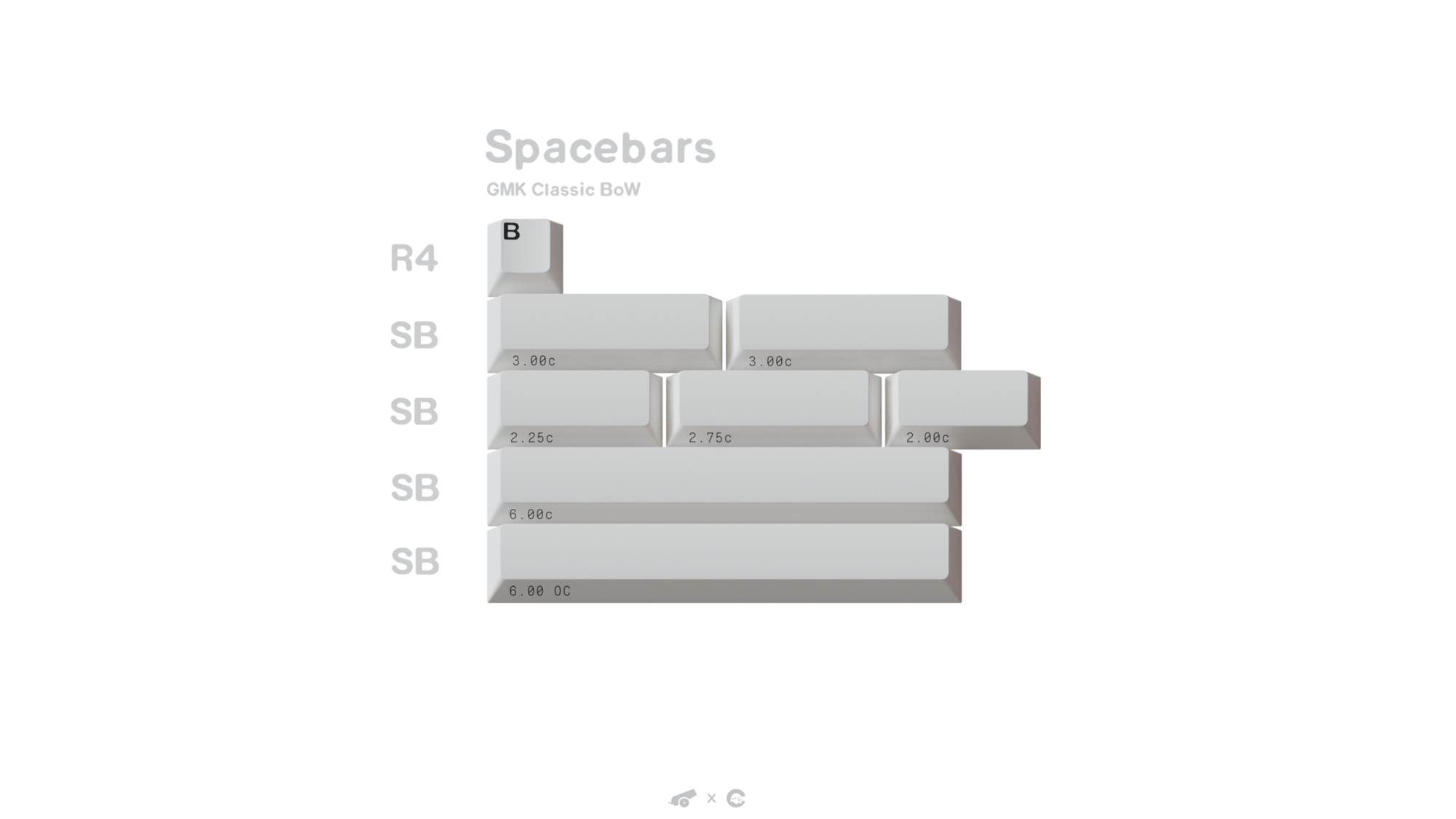GMK CYL Classic BoW Keycaps