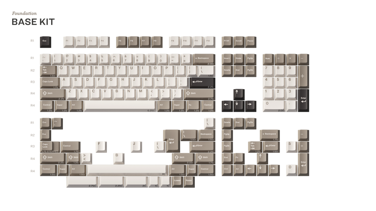 GMK Foundation Keycaps