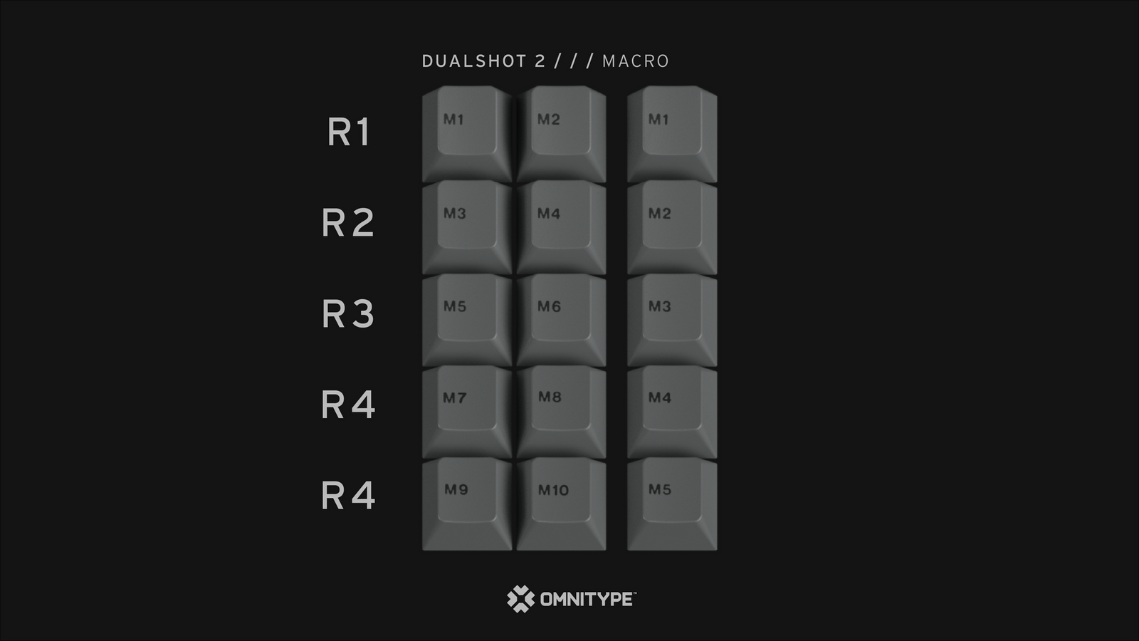 GMK CYL Dualshot 2 Keycaps