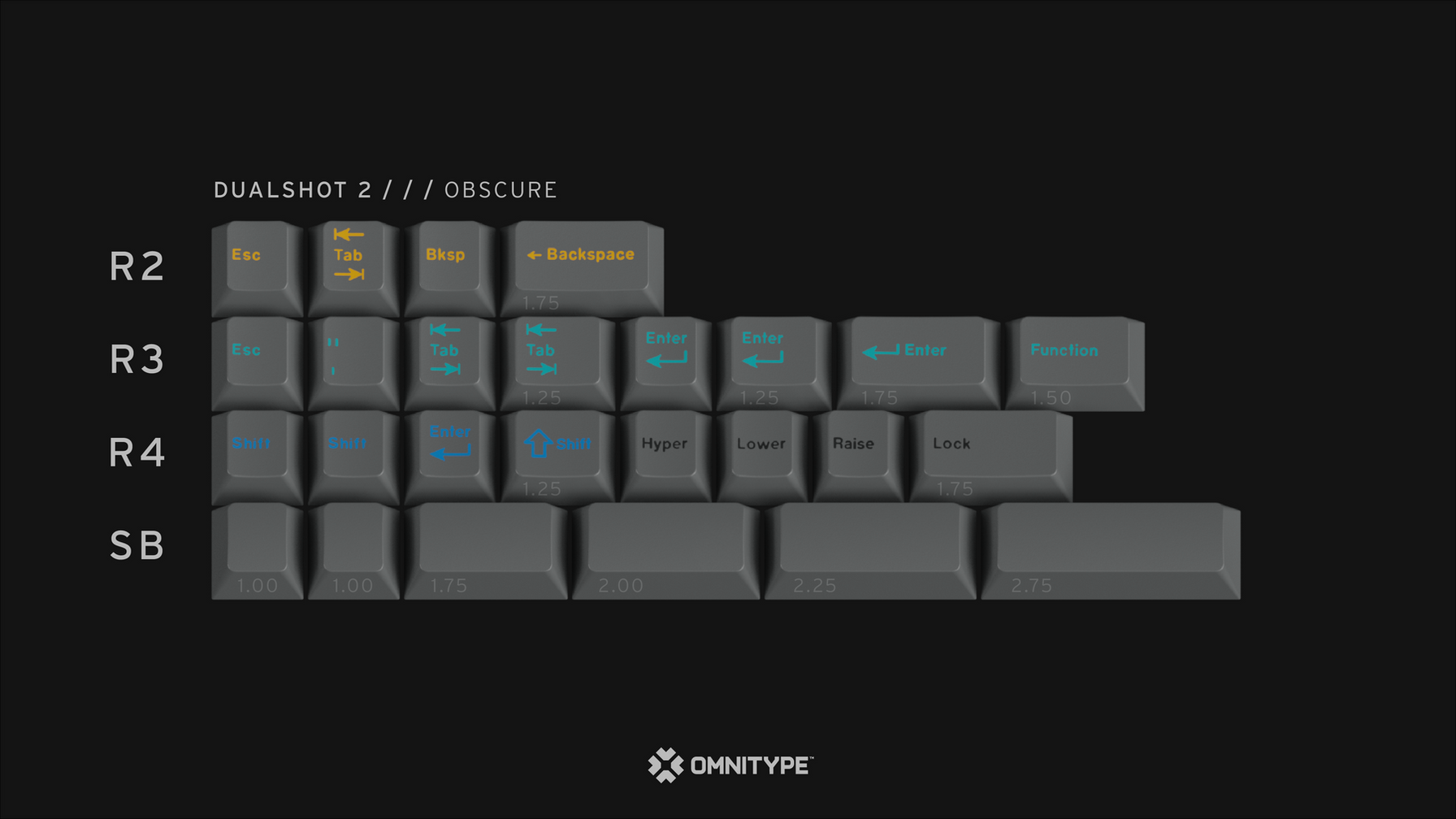 GMK Dualshot 2 Keycaps — Deskhero.ca Inc.