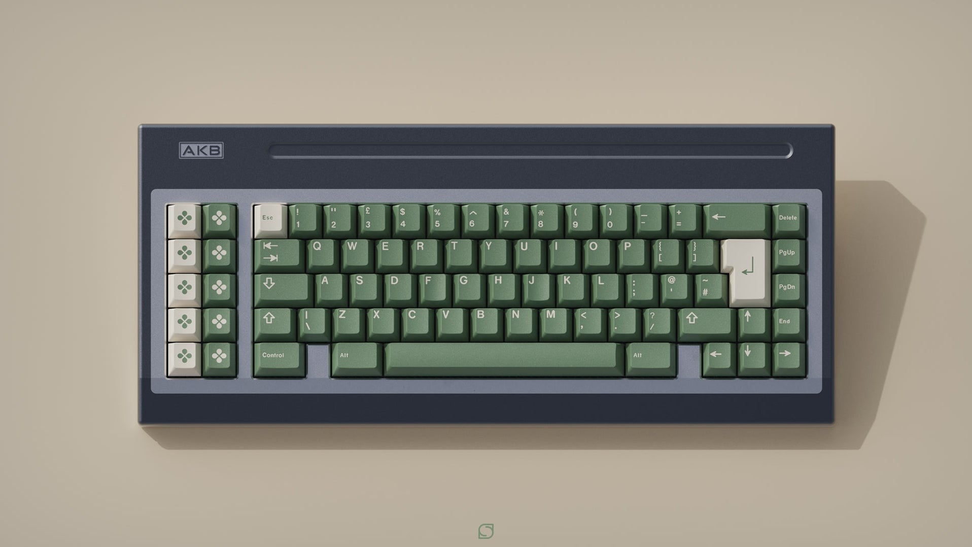 GMK Dandy Keycaps — Deskhero.ca Inc.