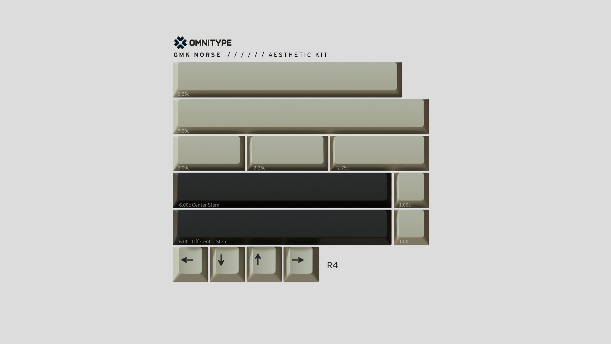 GMK CYL Norse Keycaps