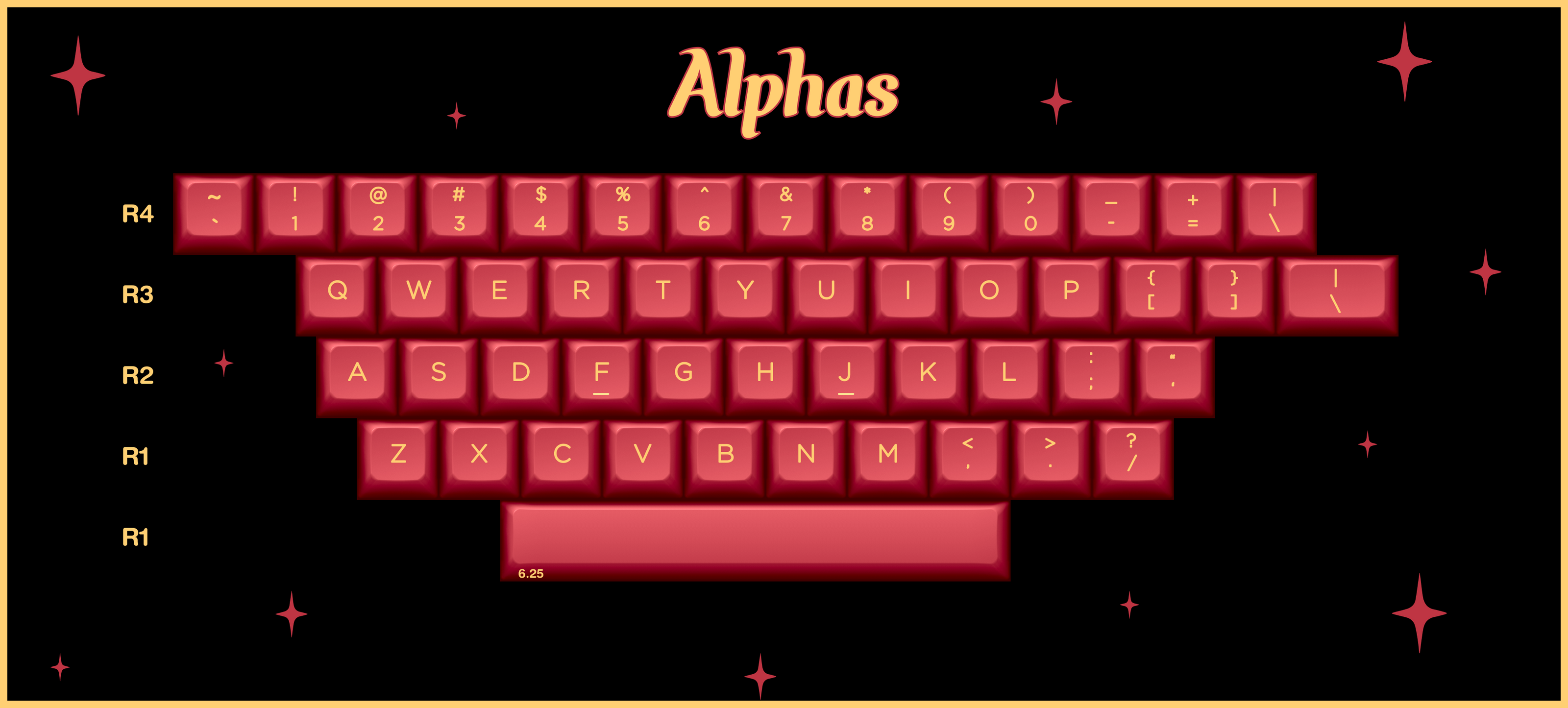 KAT Explosion Keycaps