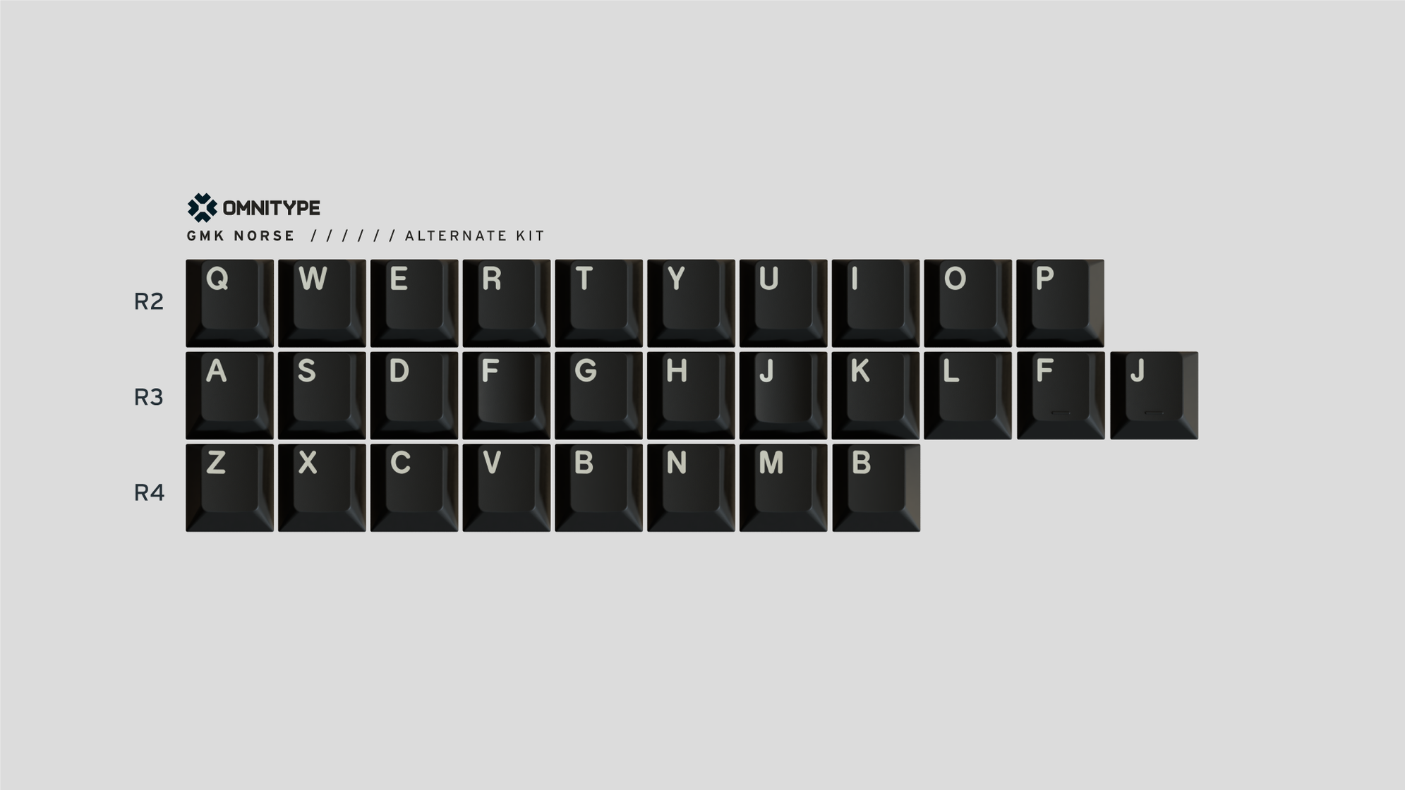 GMK Norse Keycaps — Deskhero.ca Inc.