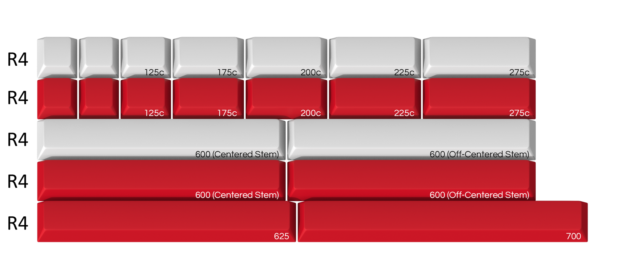GMK CYL Metaverse 2 Keycaps