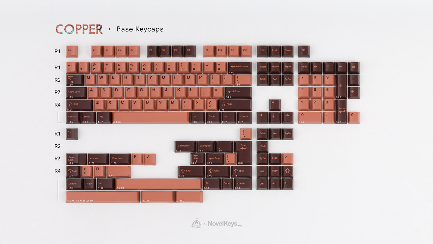 NovelKeys Keycaps