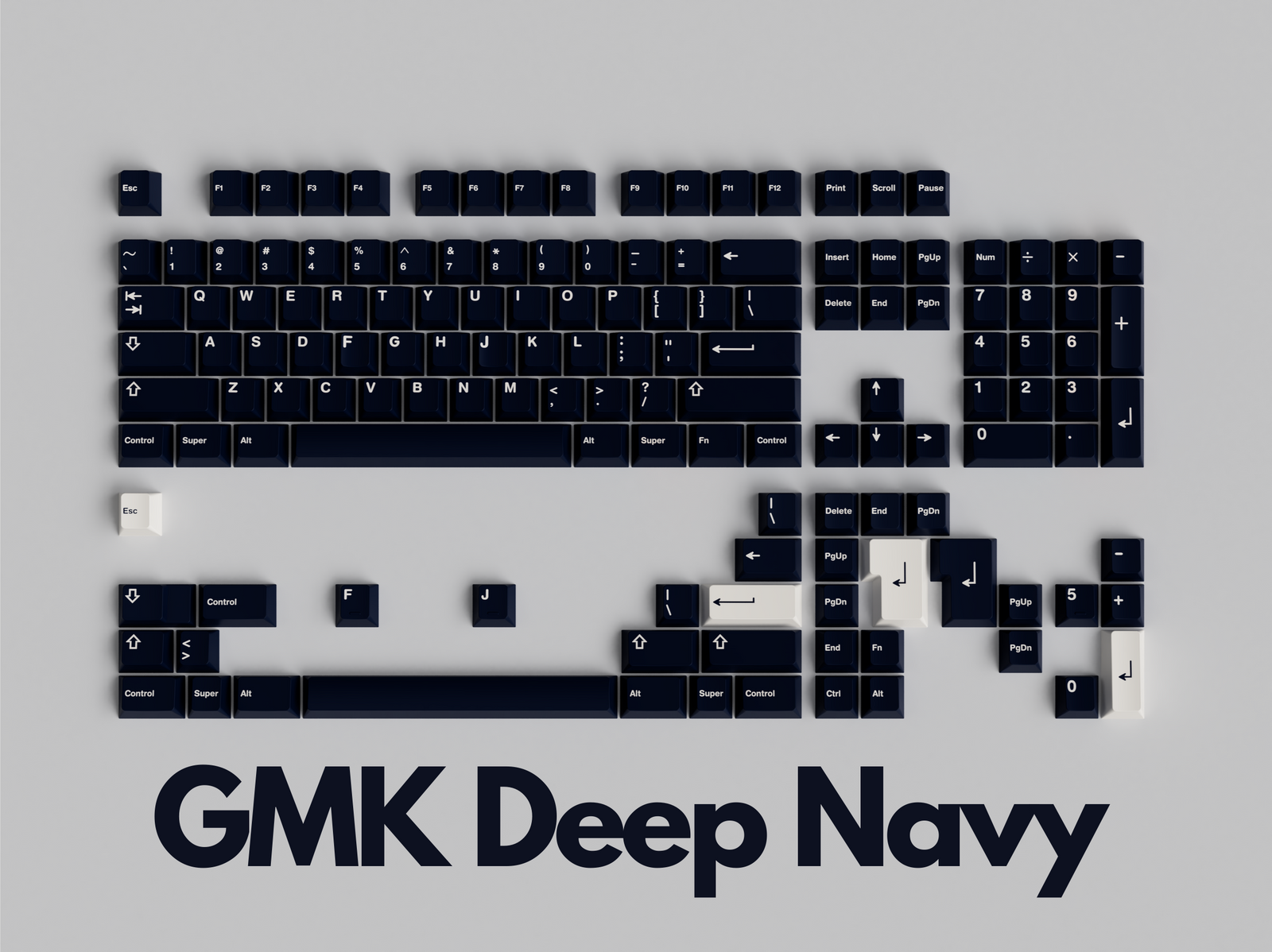 GMK CYL Deep Navy Keycaps