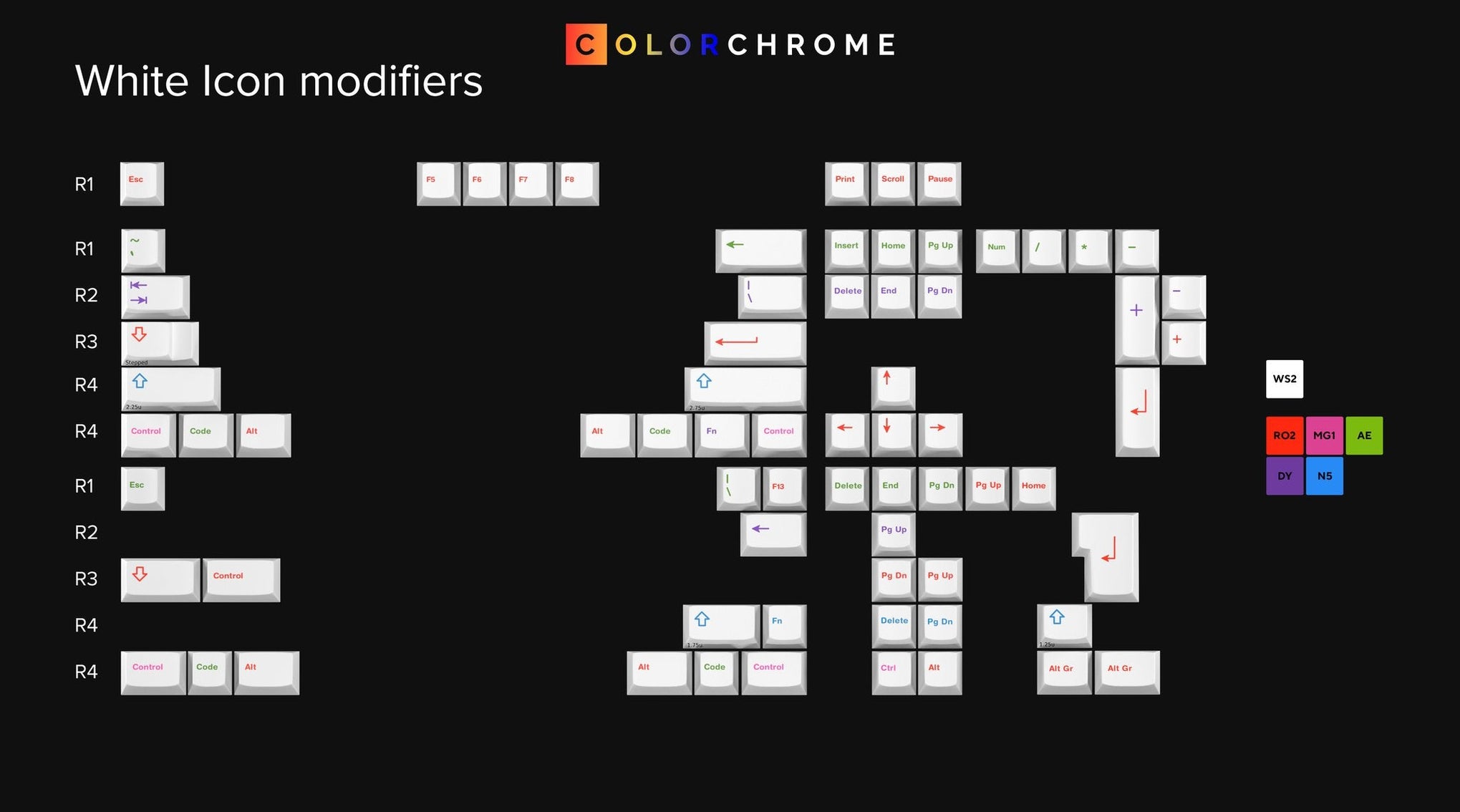 GMK Colorchrome Keycaps — Deskhero.ca Inc.