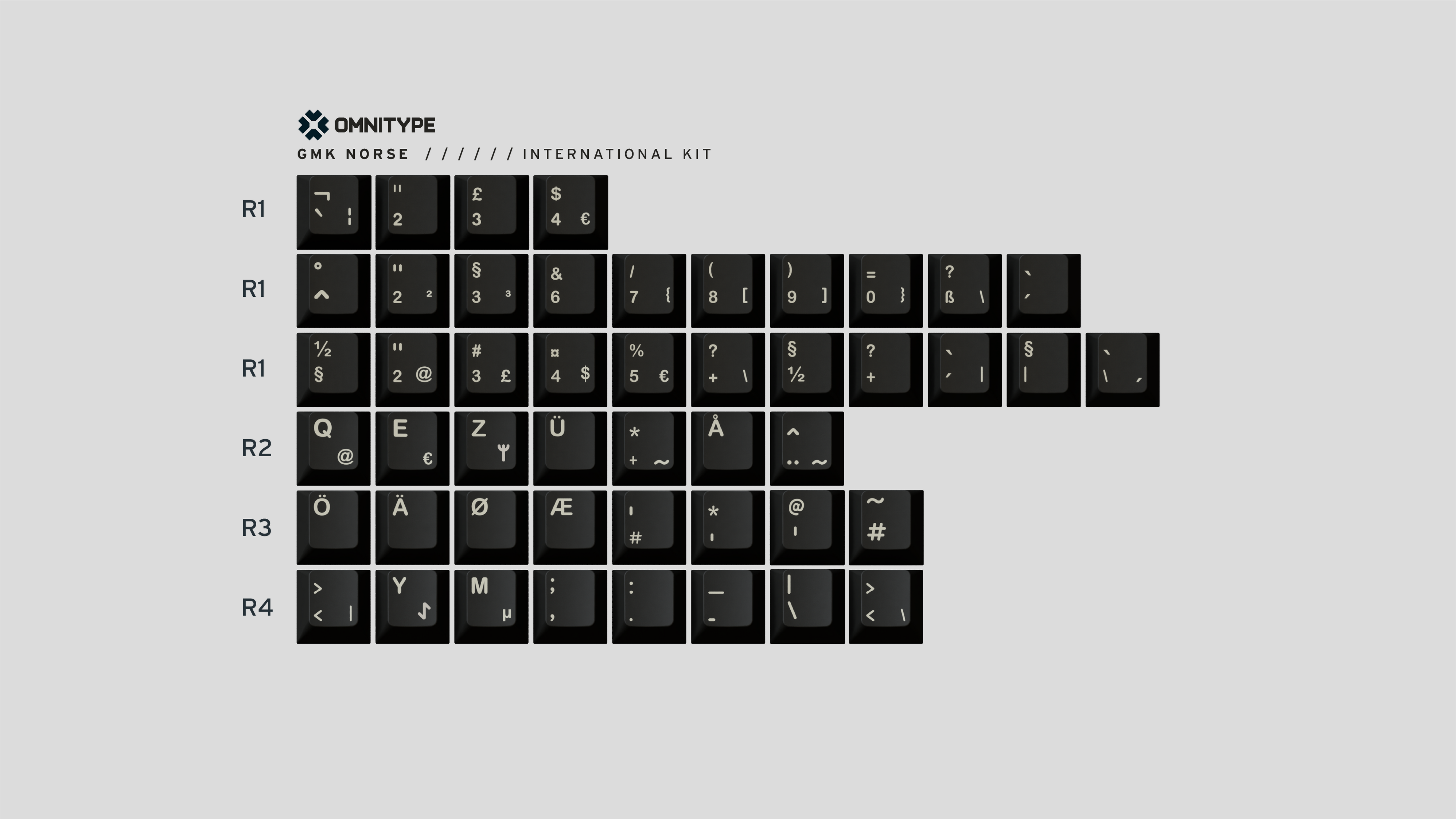 GMK Norse Keycaps — Deskhero.ca Inc.