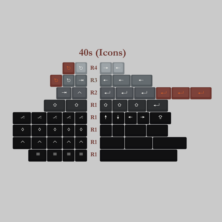 Kat Iron Keycaps — Deskhero.ca Inc.