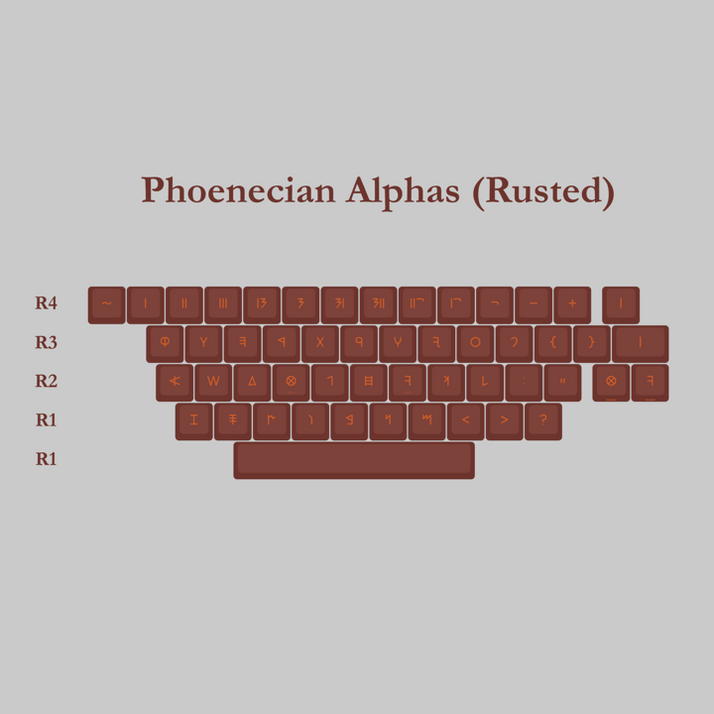 Kat Iron Keycaps — Deskhero.ca Inc.