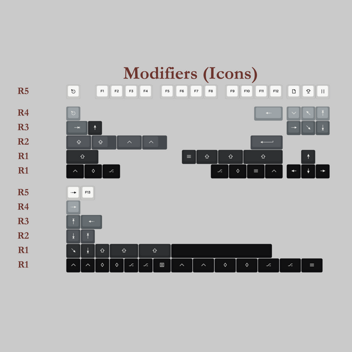 Kat Iron Keycaps — Deskhero.ca Inc.