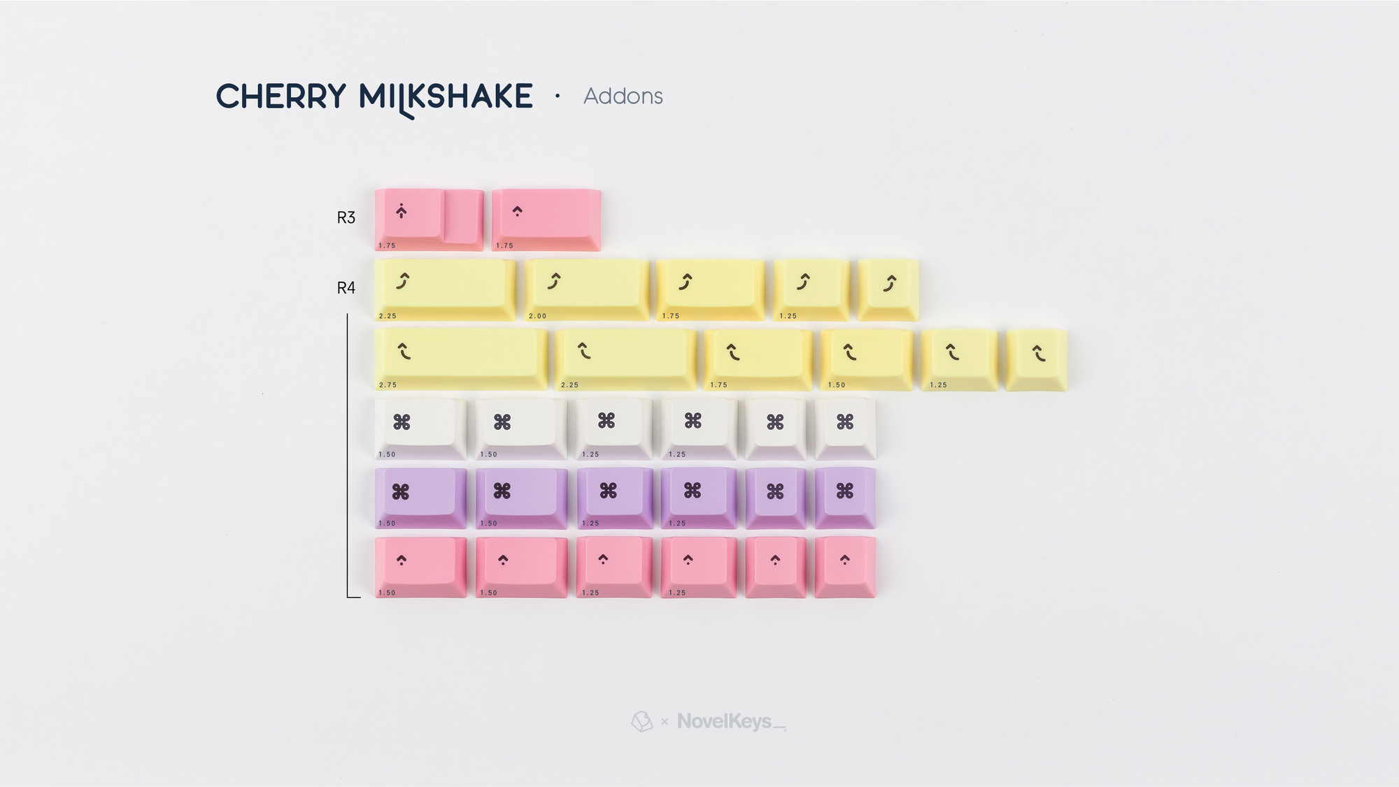 Cherry Milkshake Keycaps