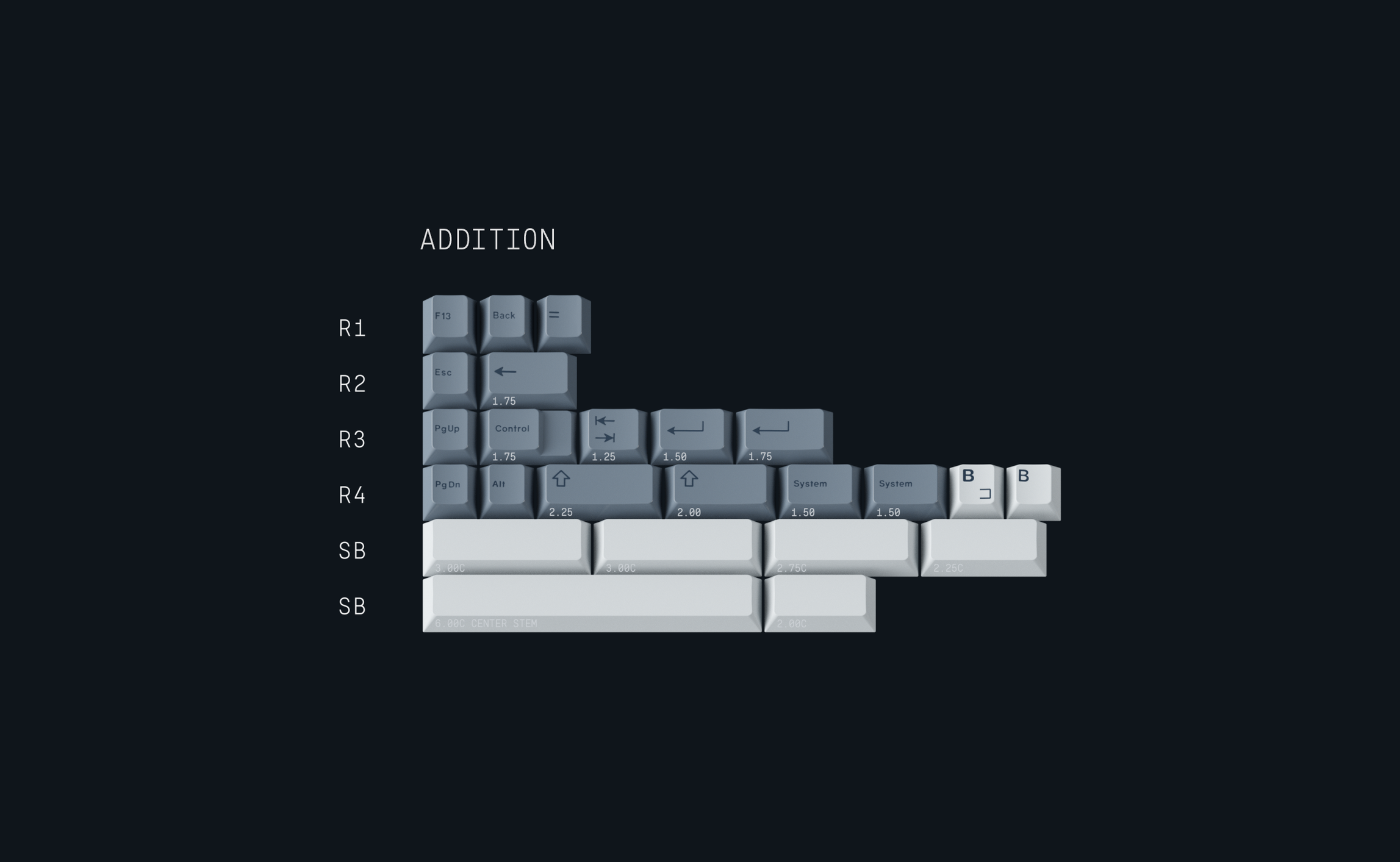GMK Fuji Keycaps — Deskhero.ca Inc.