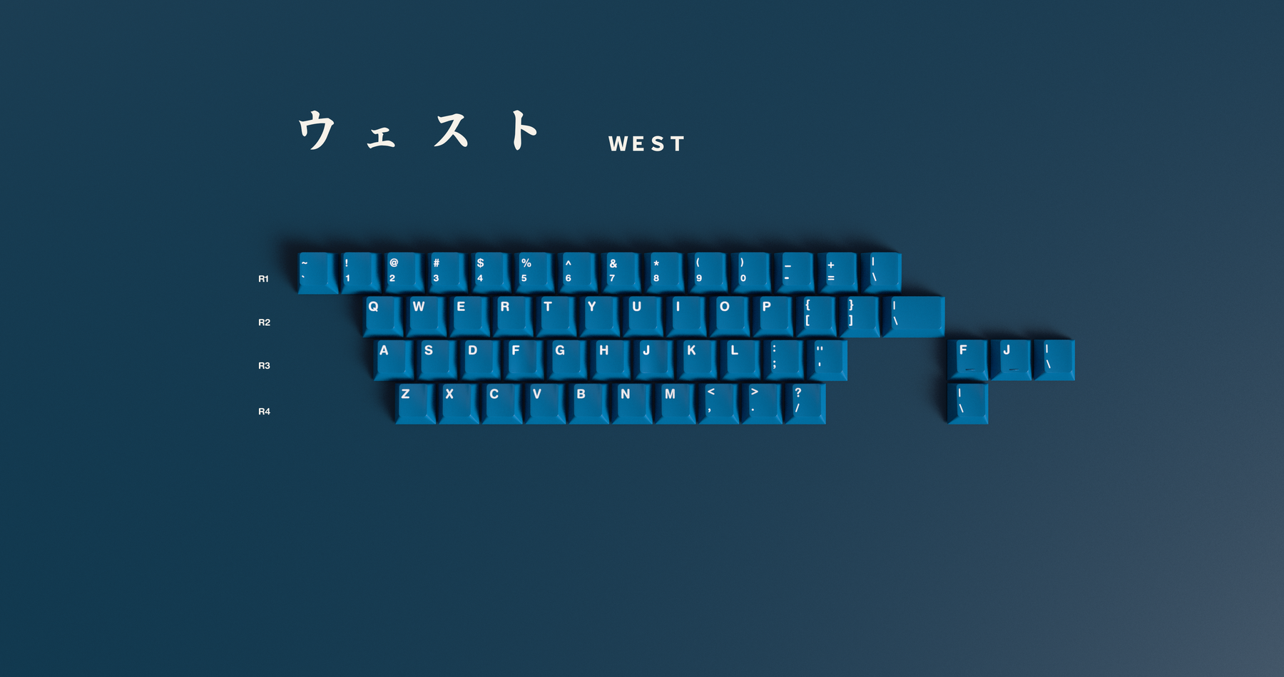 GMK CYL Masterpiece Keycaps