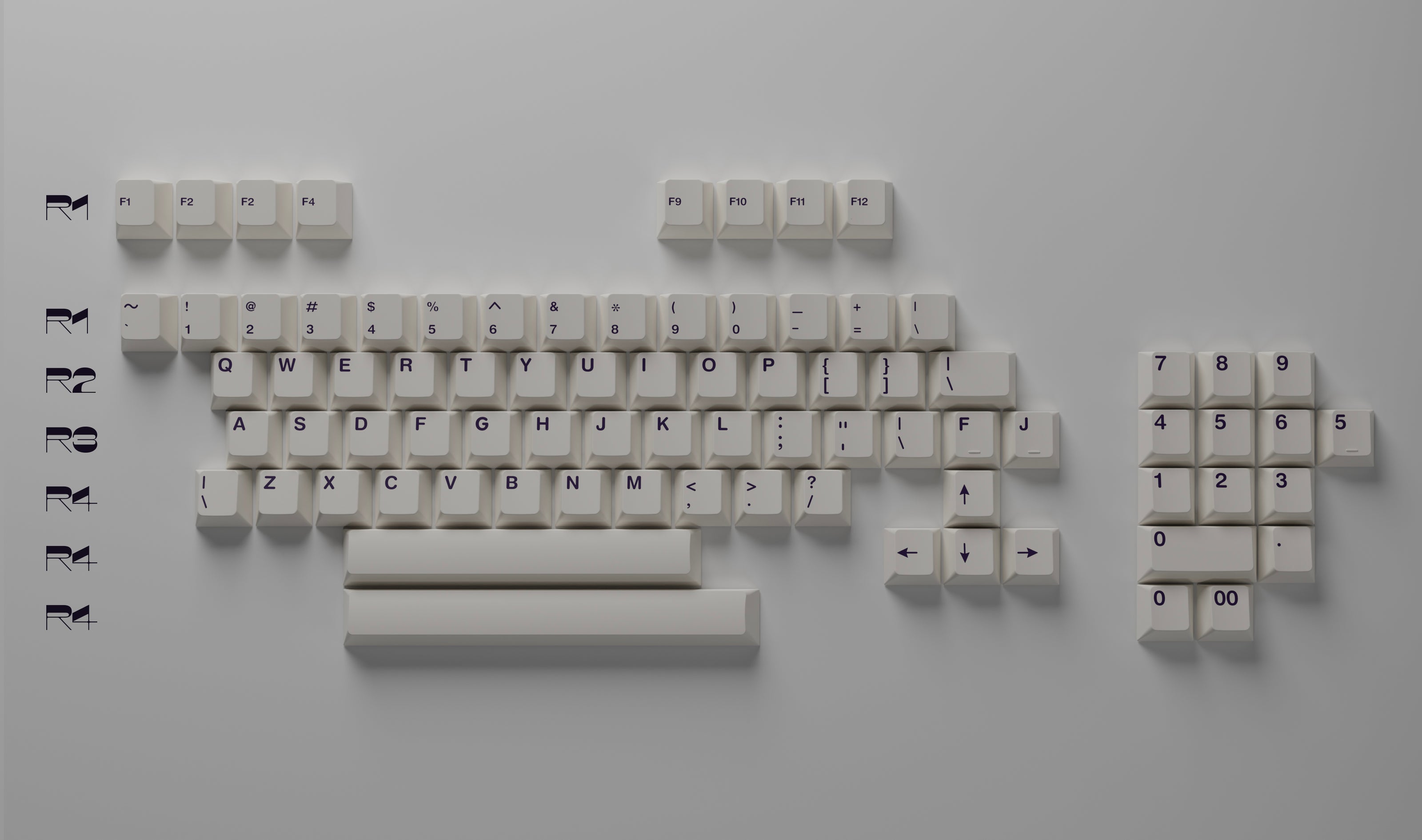 GMK CYL Future Funk Keycaps