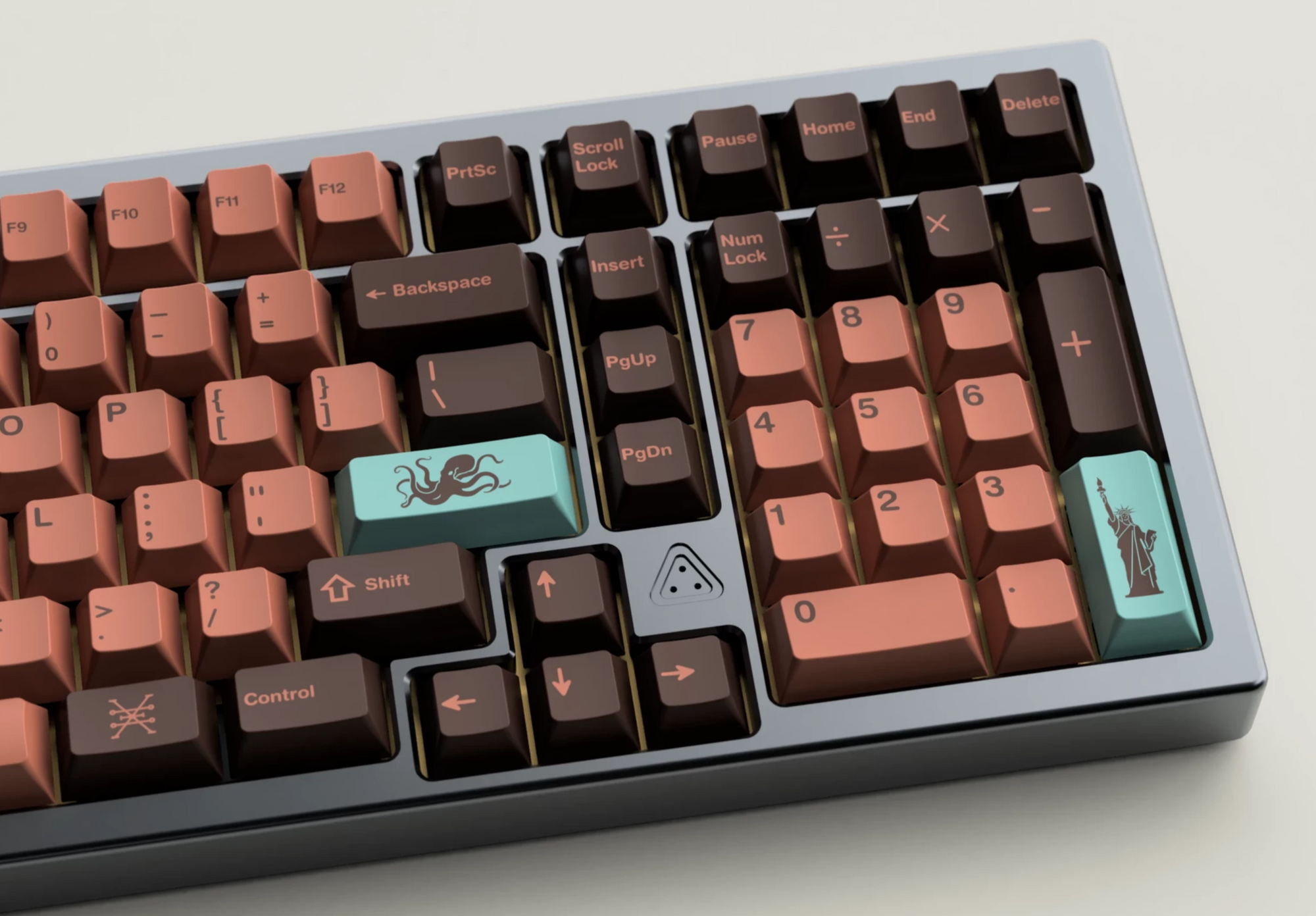 GMK CYL Copper Keycaps