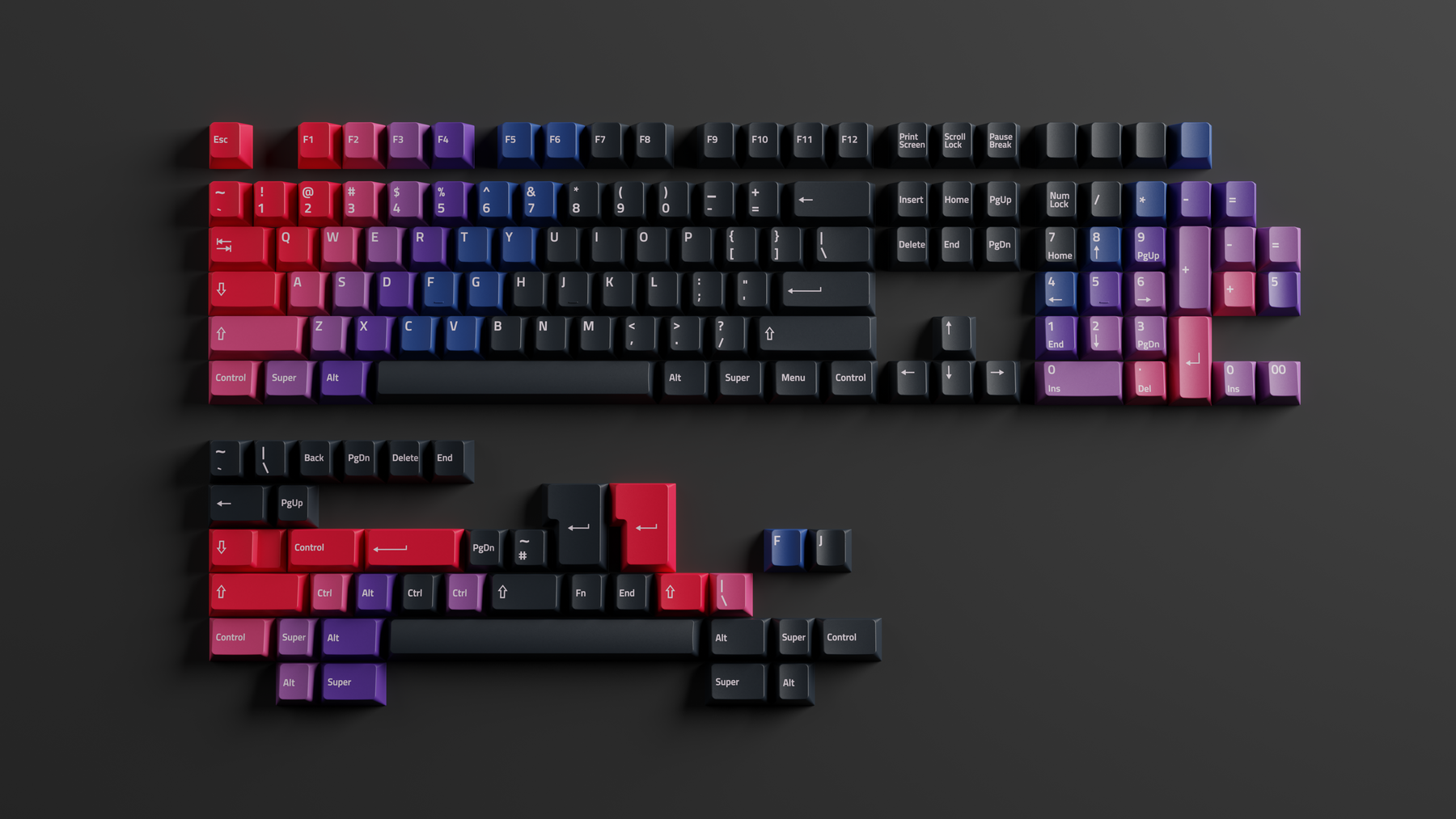 Infinikey Aether Keycaps