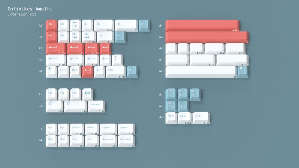 Infinikey Amalfi Keycaps — Deskhero.ca Inc.