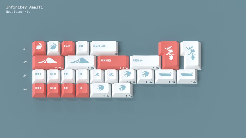 Infinikey Amalfi Keycaps — Deskhero.ca Inc.