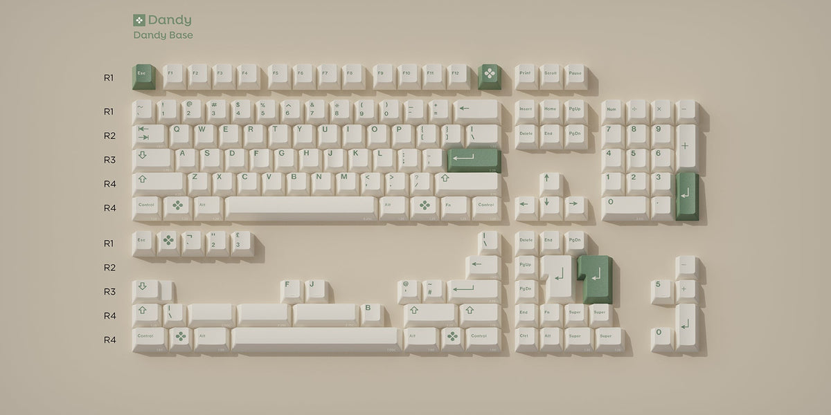 GMK Dandy Keycaps — Deskhero.ca Inc.