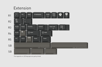 GMK Dolch R5 Keycaps